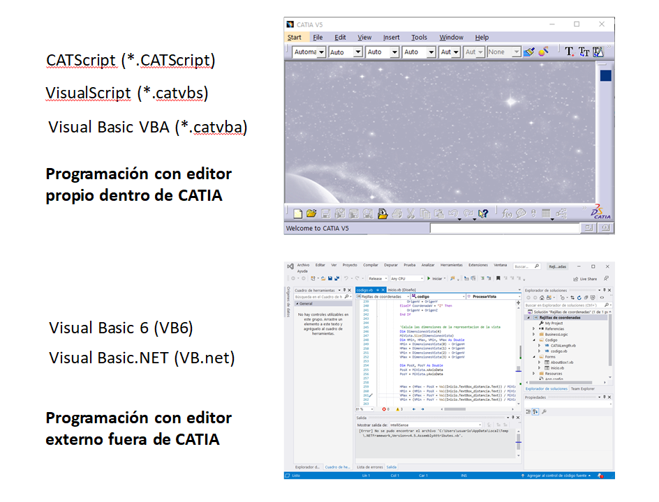 VB Automation | TORRECILLA diseño y macros CATIA
